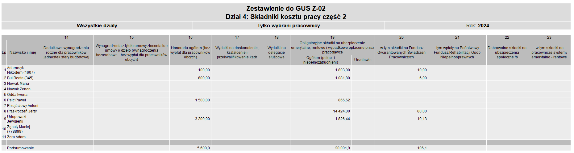 Zestawienia dla sprawozdań do GUS: DG-1, Z-02, Z-03, Z-05, Z-06, Z-12 ...